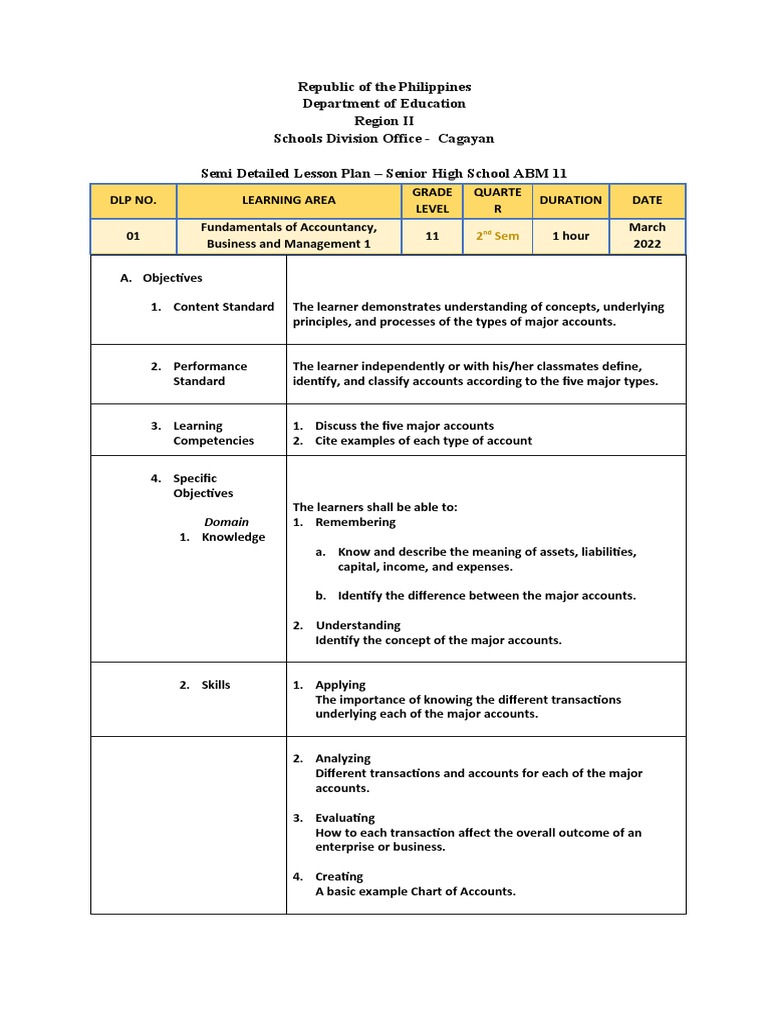 Republic of The Philippines Department of Education Region II Schools ...