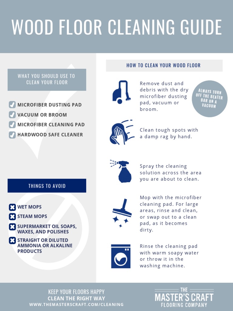 Wood Floor Cleaning Guide: What You Should Use To Clean Your Floor ...