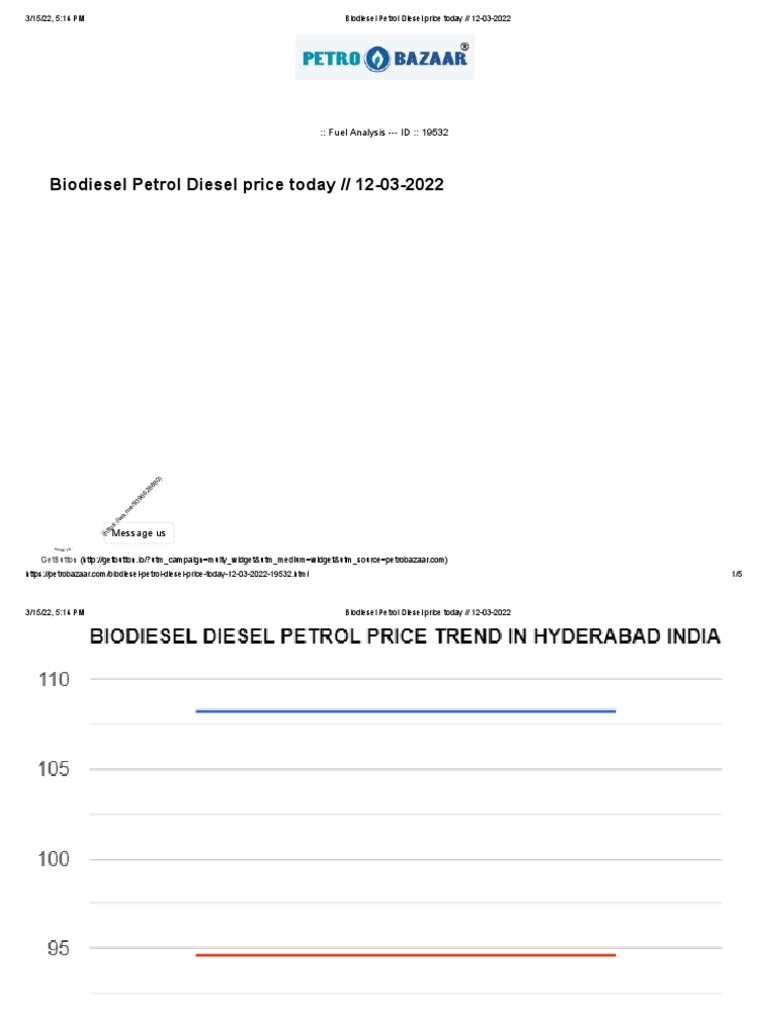 Biodiesel Prices in India - March 2022 | PDF | Diesel Fuel | Biodiesel