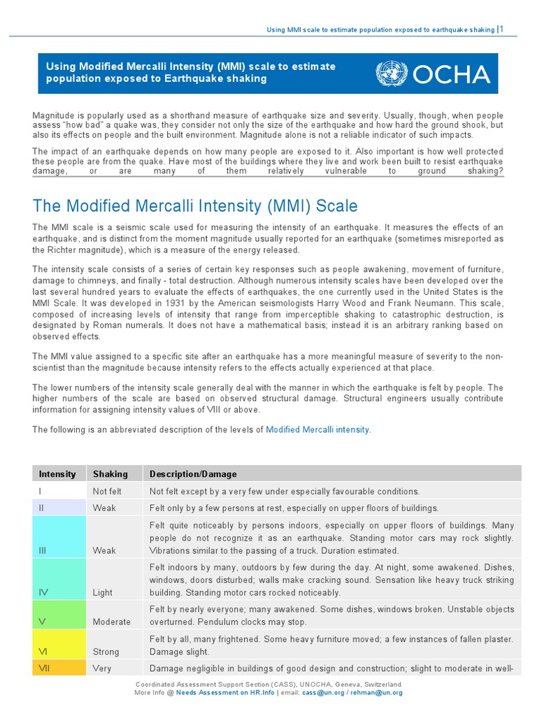 Richter Scale Vs MMI Scale | PDF | Earthquakes | Seismology