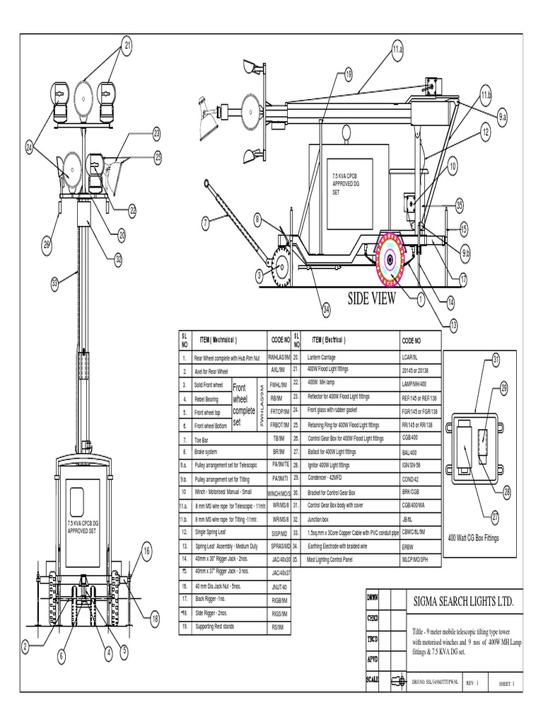 Tele Lighting Mast - Sigma Part Catalogue of 9mtr MLT L&T | PDF ...
