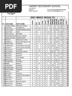 Domasi College Selection List 2025-2026 | PDF