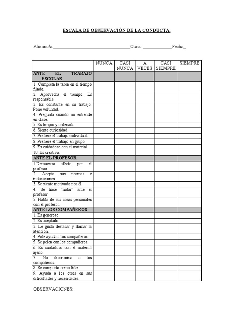 Escala de Observación de La Conducta | PDF