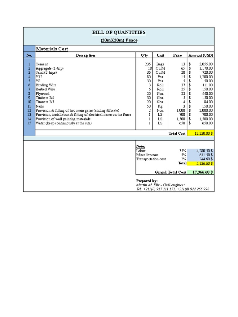 Bill of Quantity For 20X20 Fence Boq | PDF | Building Materials ...
