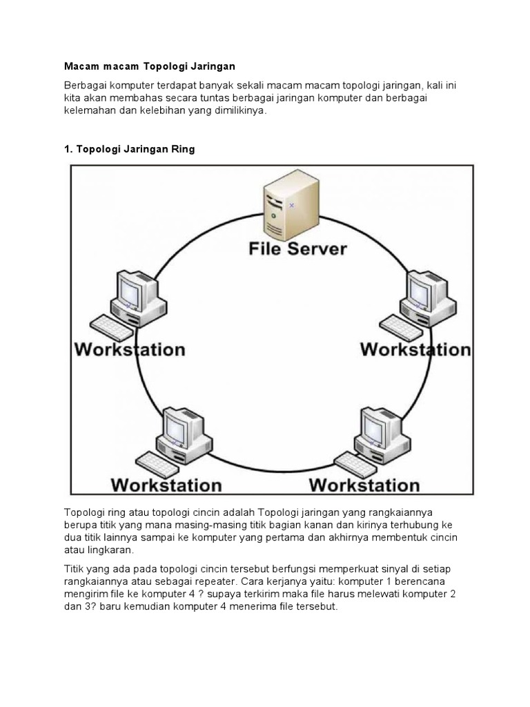 Macam Macam Topologi Jaringan | PDF