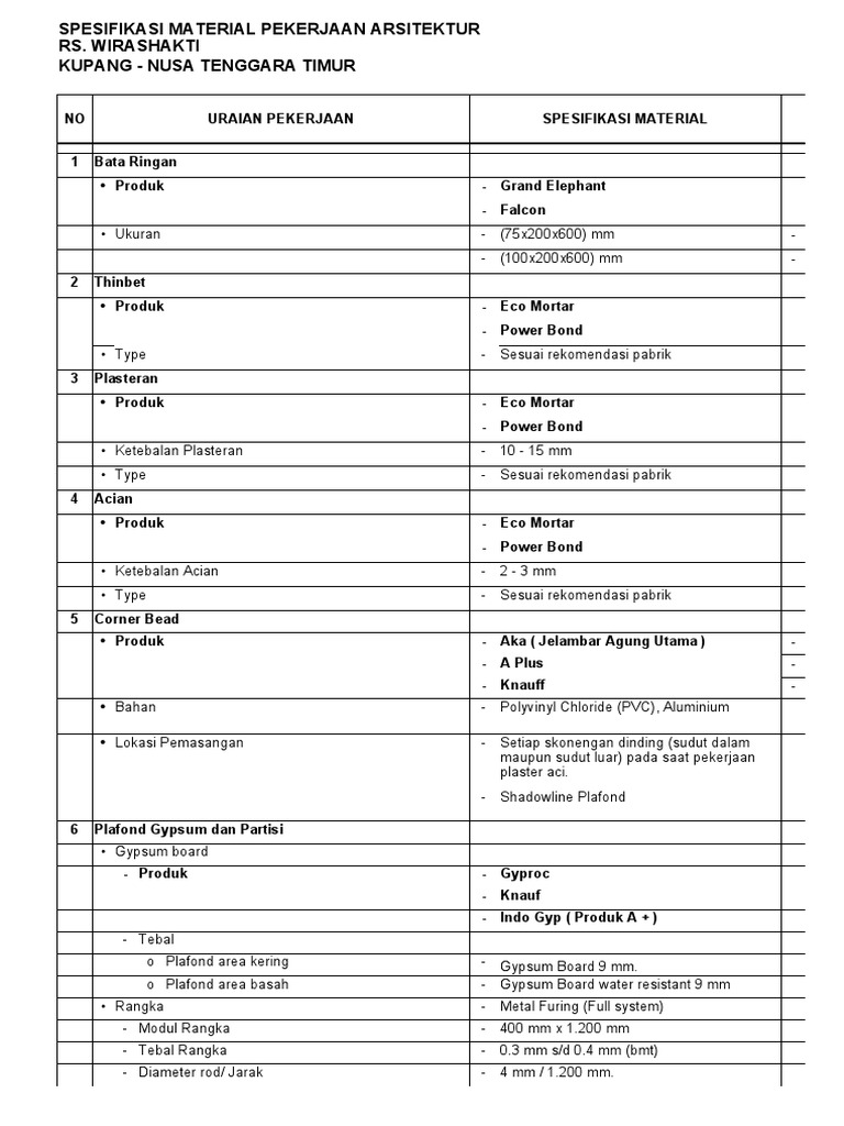 TABEL SPESIFIKASI MATERIAL | PDF