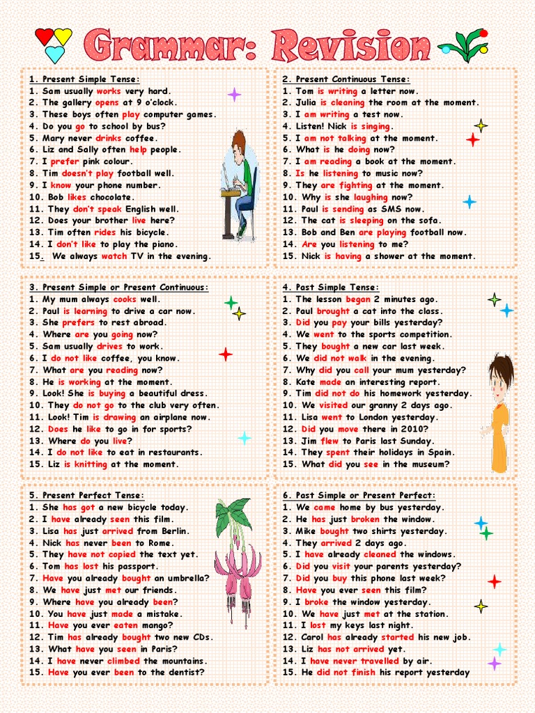 Grammar Revision | PDF