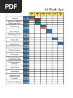Iatf Road Map Plan Format | PDF | Finance & Money Management
