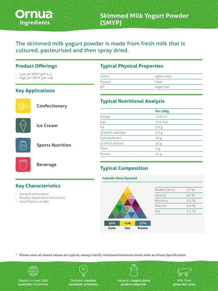 Skimmed Milk Yogurt Powder Overview | PDF | Milk | Dairy