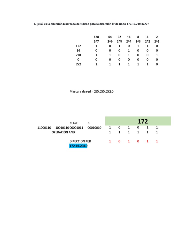 Ejercicios Subnetting Clase B | PDF | Dirección IP | Ciencias de la Computación