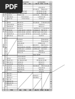 Byol Maridian Chart | PDF | Energy Therapies | Energy (Esotericism)
