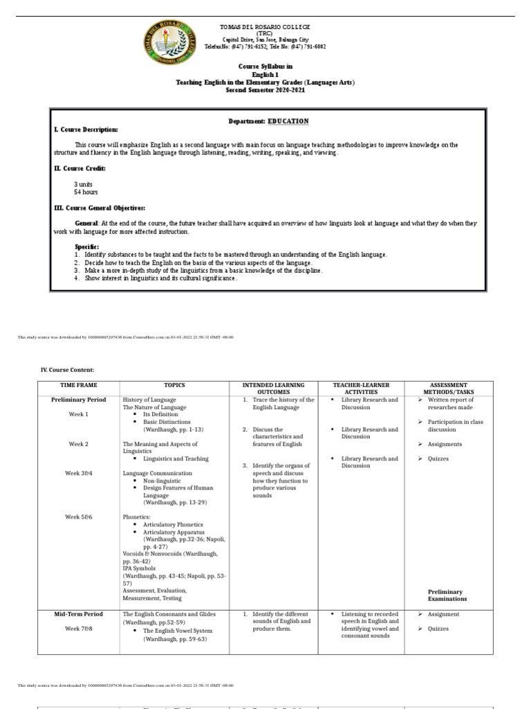 Course Syllabus English 1 | PDF | Phoneme | Phonetics