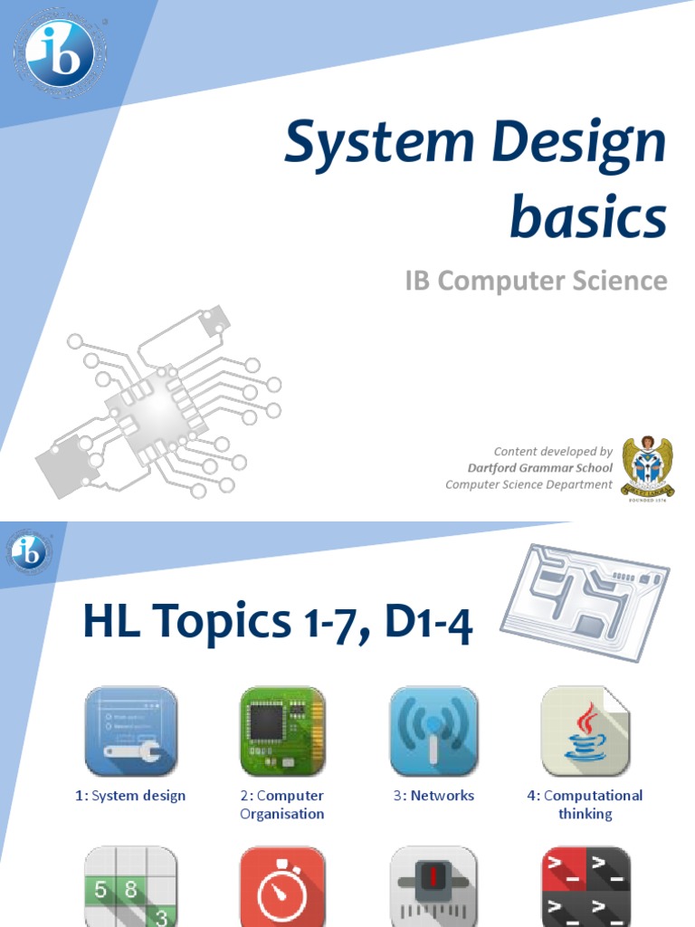 System Design Basics: IB Computer Science | PDF | System | Usability