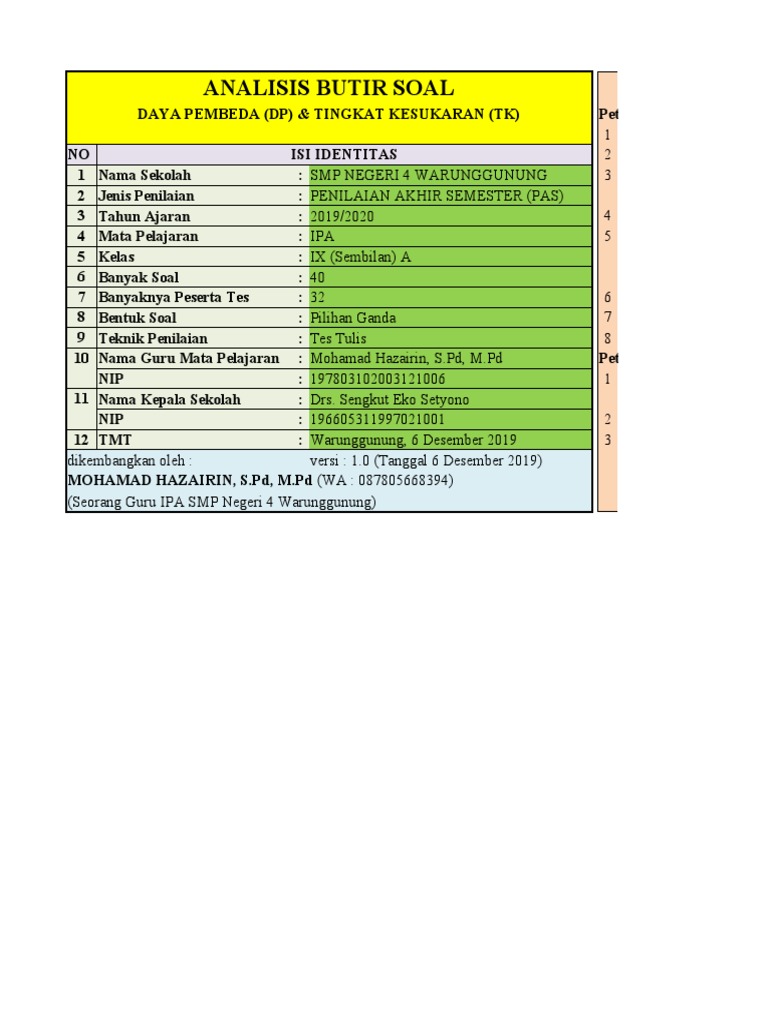 Analisis Butir Soal PG (DP & TK) - Contoh | PDF