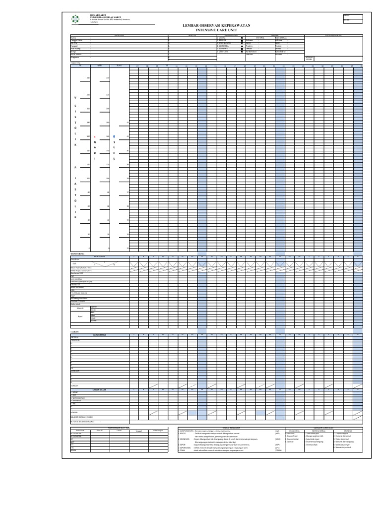 Flowchart Icu Rsuns 02-05-2017 | PDF
