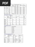 Phase Clearance - IEC 61936-Part 1 | PDF | Insulator (Electricity ...