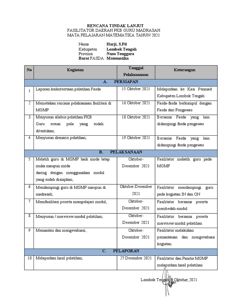 RTL Harji | PDF | Bisnis