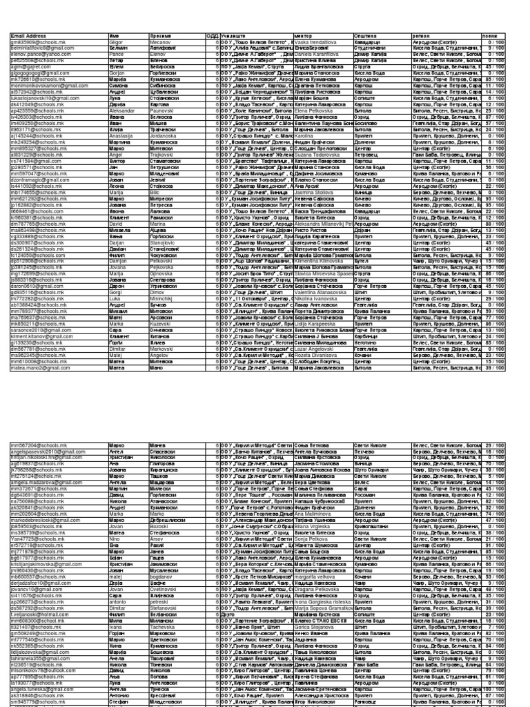 6 Odd 1 | PDF