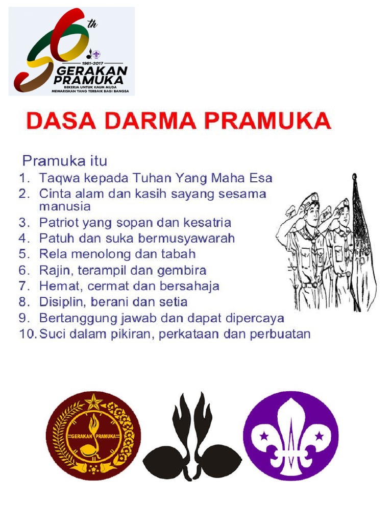 Dasa Dharma Dan Trisatya Pramuka | PDF