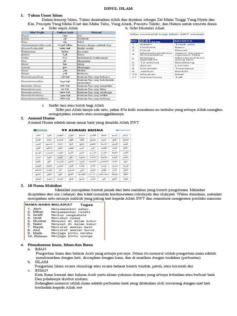 Dinul Islam 1. Tuhan Umat Islam | PDF | Prophets And Messengers In ...