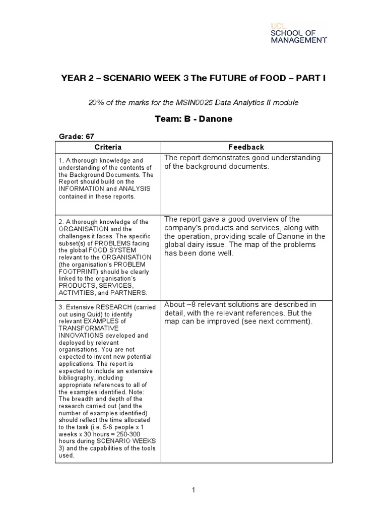 Danone Report | PDF | Innovation | Information