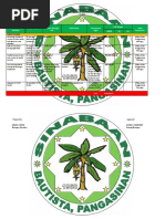 Badac Sample Format 2018 | PDF | Social Aspects Of Psychoactive Drugs ...