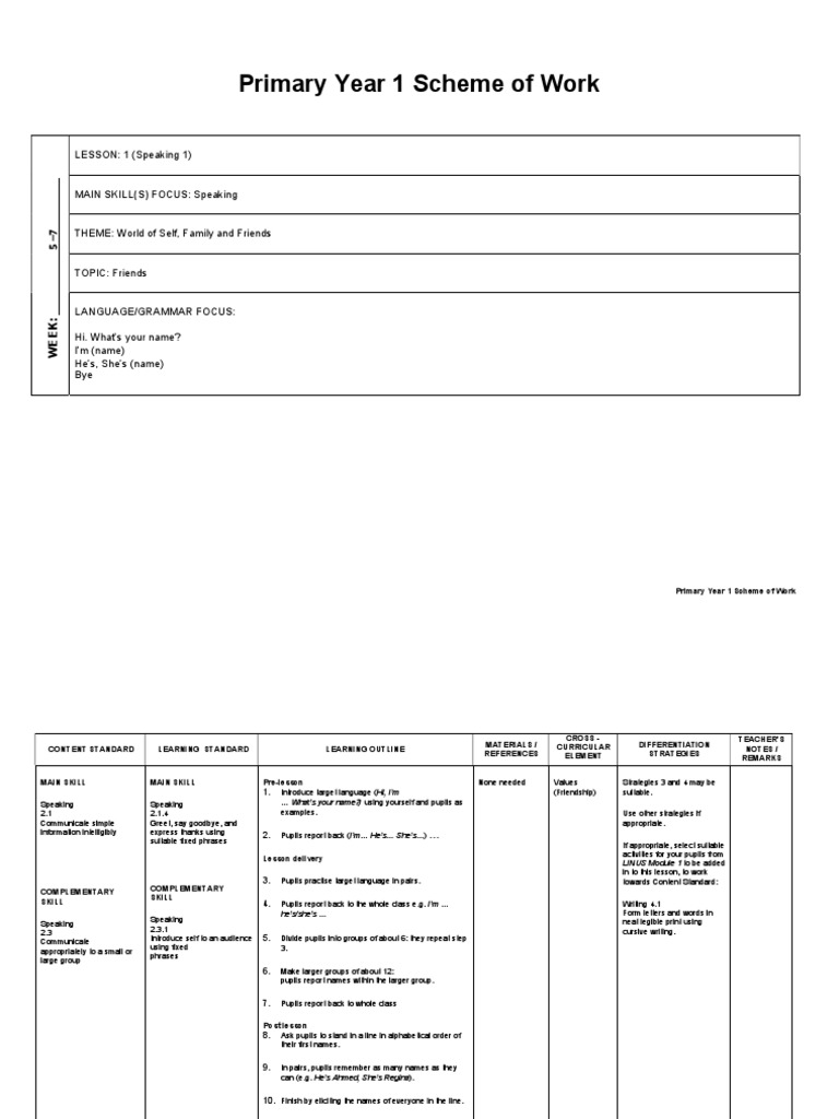 Year 1 CEFR 2022 - 2023 | PDF | Word | Curriculum