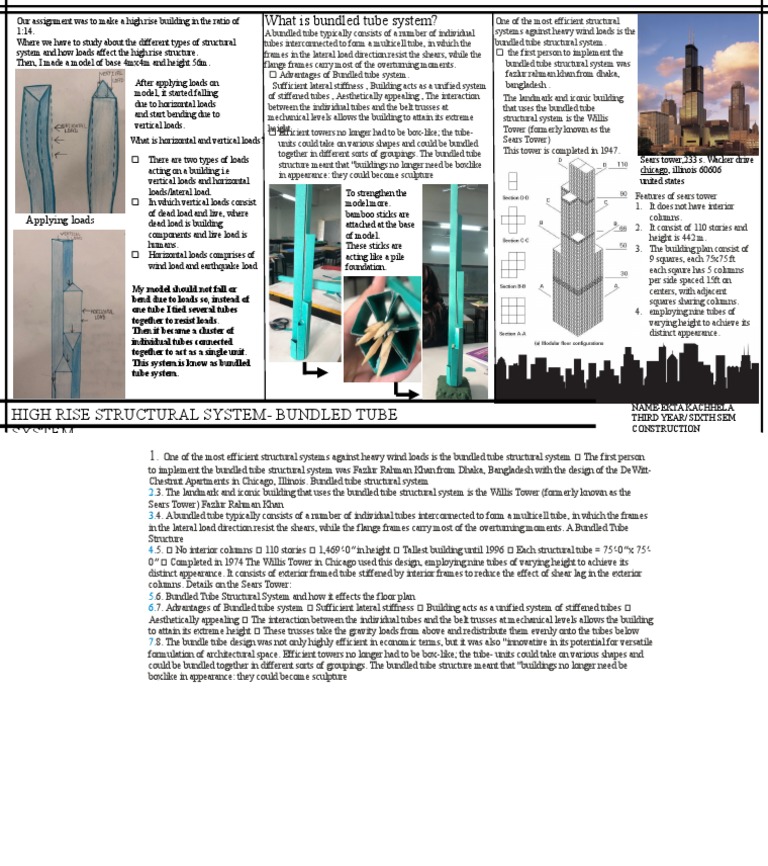 High Rise Structural System-Bundled Tube System: Applying Loads ...