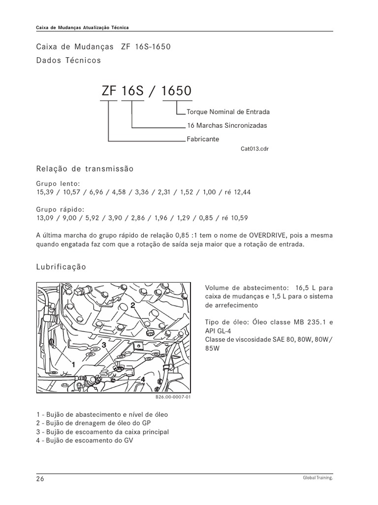 ZF Transmisión 16S 1650 | PDF