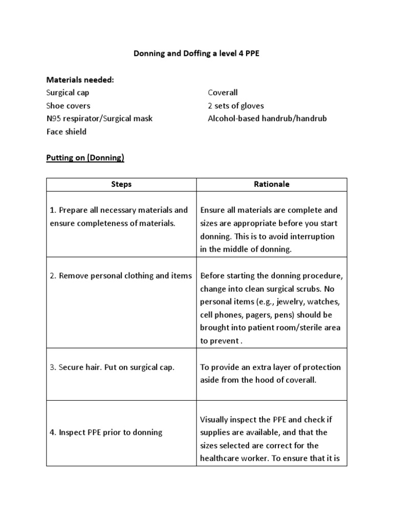 Donning and Doffing Checklist | PDF | Personal Protective Equipment ...