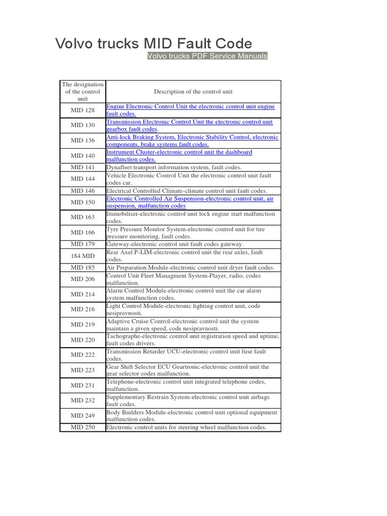 Volvo Trucks MID Fault Code | PDF | Transmission (Mechanics) | Truck