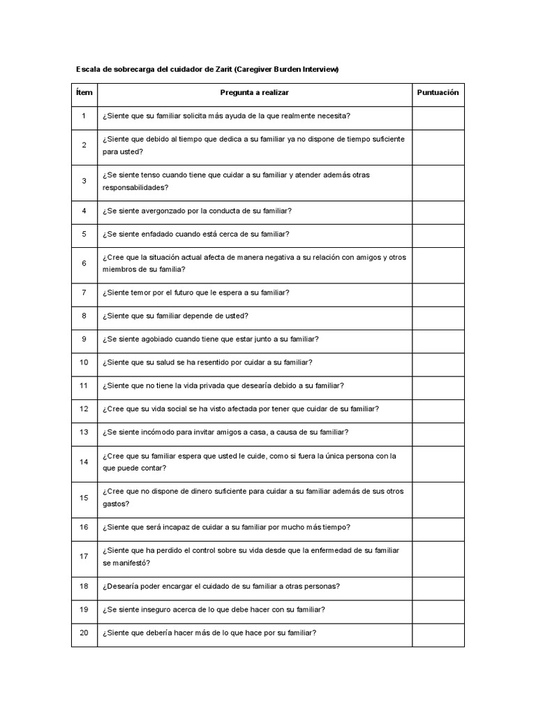 Escala de Sobrecarga Del Cuidador de Zarit | PDF