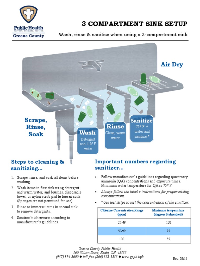 3 Compartment Sink | PDF | Water | Hygiene