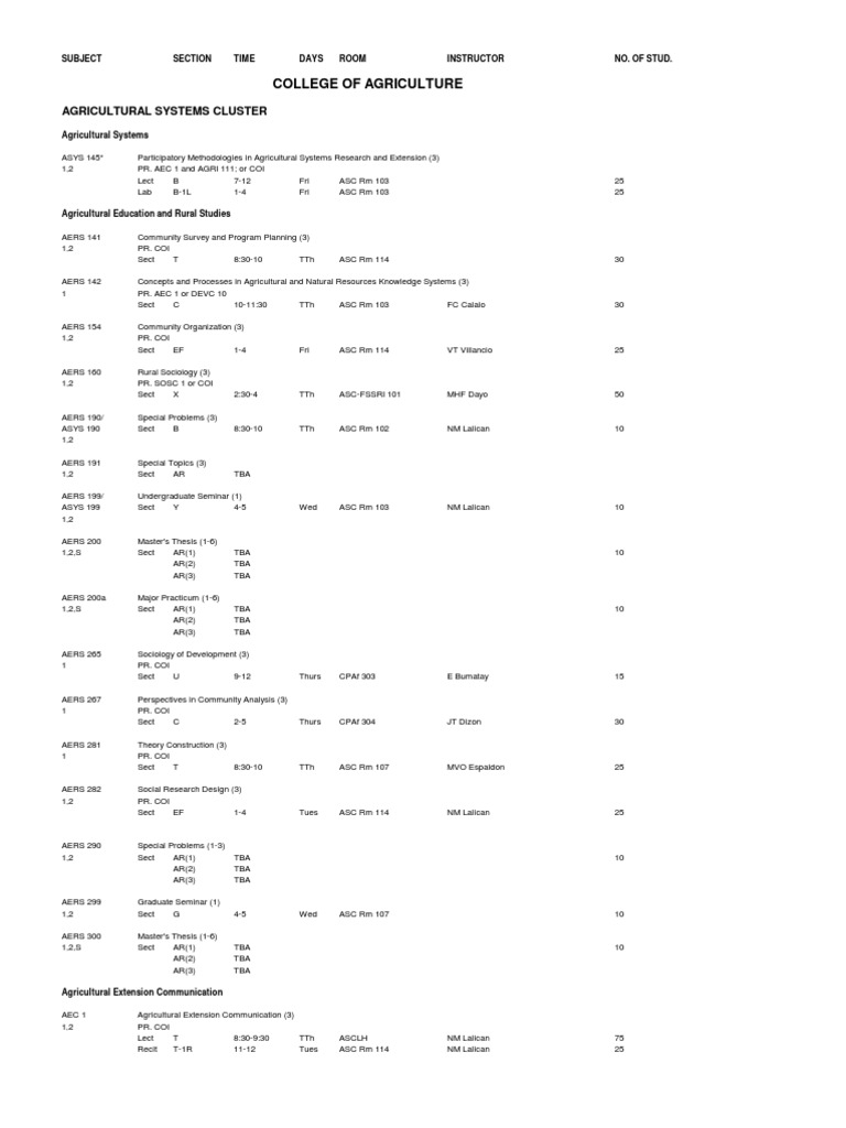 UPLB Agricultural Course Offerings 2024-2025 | PDF | Food Industry ...