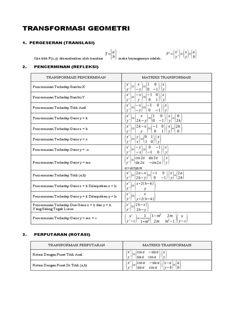 Utbk Transformasi Geometri | PDF