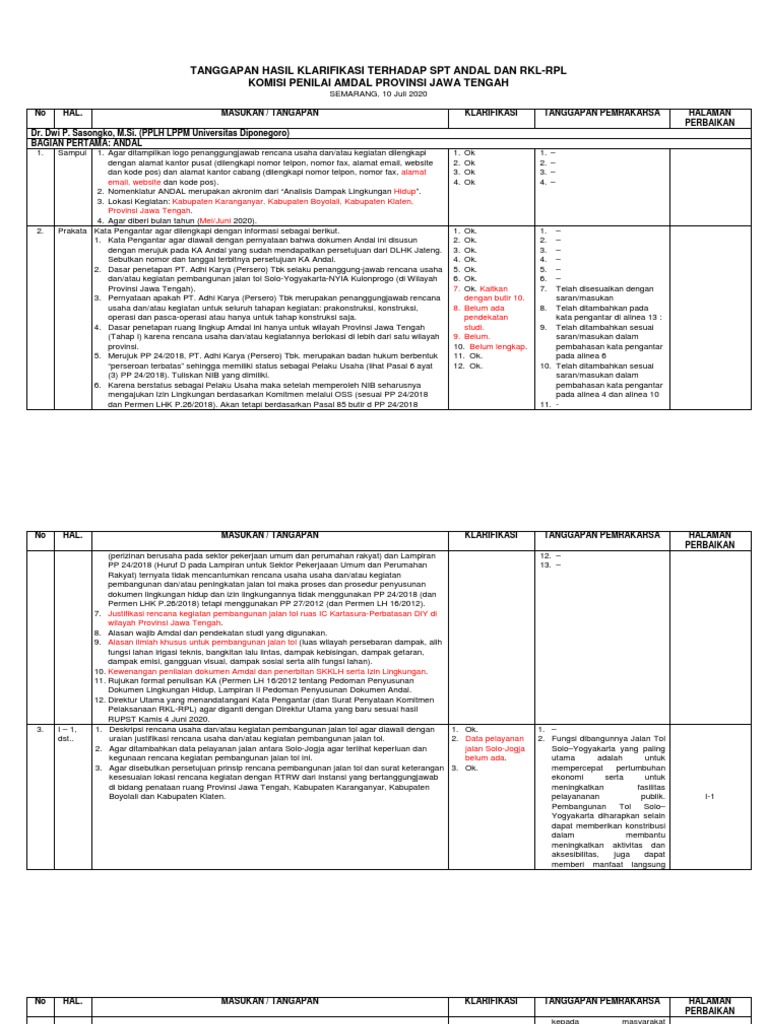 Andal RKL RPL Tol Solo Jogja Sasongko Klarifikasi Tanggapan | PDF