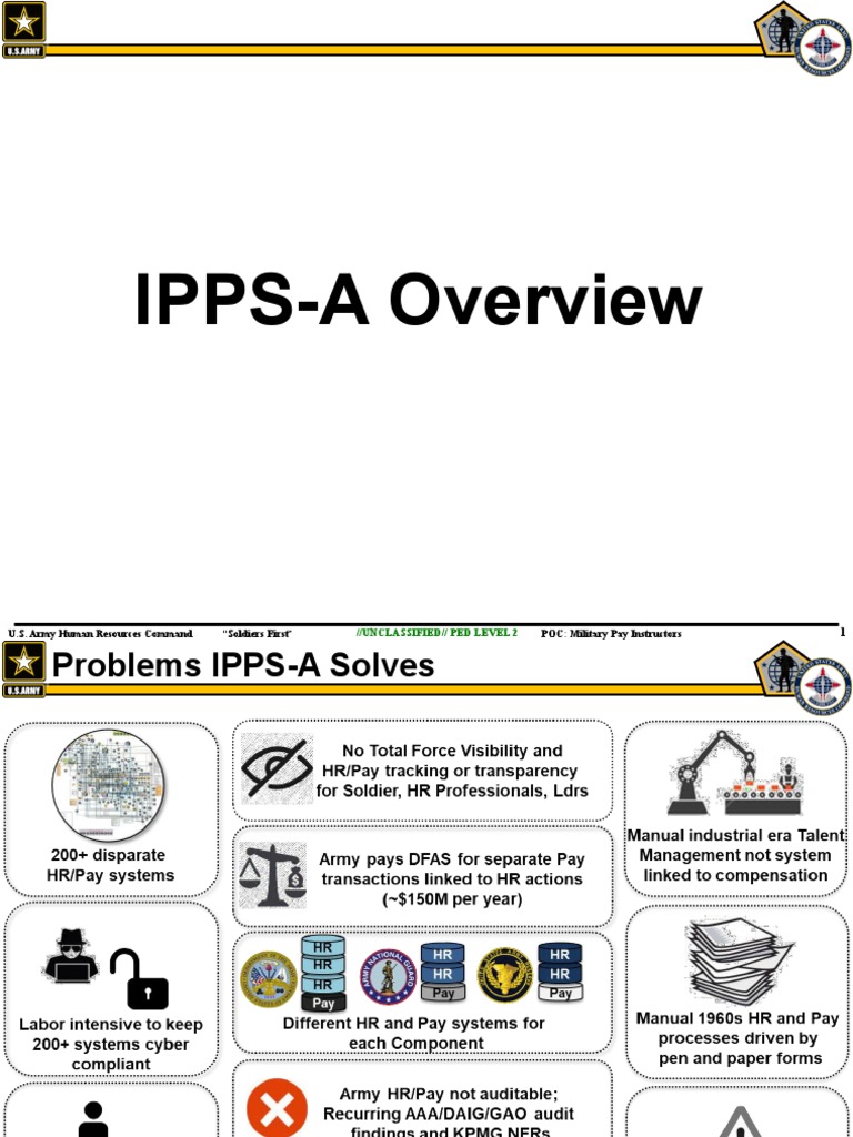 Lesson 16 IPPS A Overview | PDF
