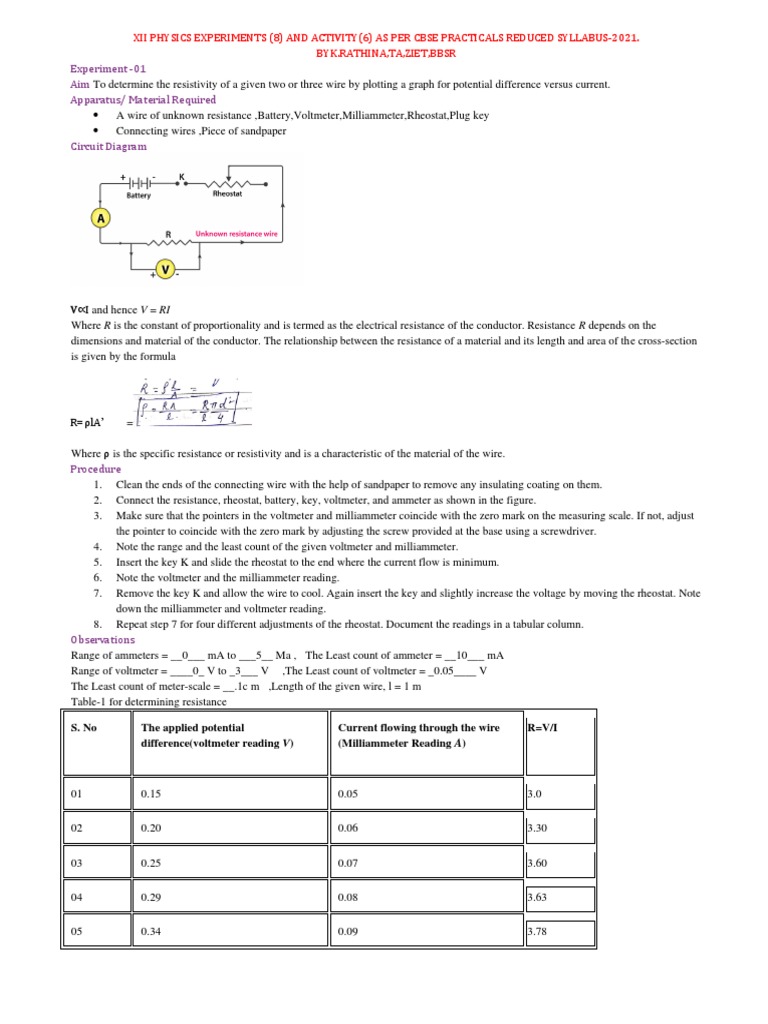 Experiment - 01 Aim Apparatus/ Material Required | PDF | Diffraction ...