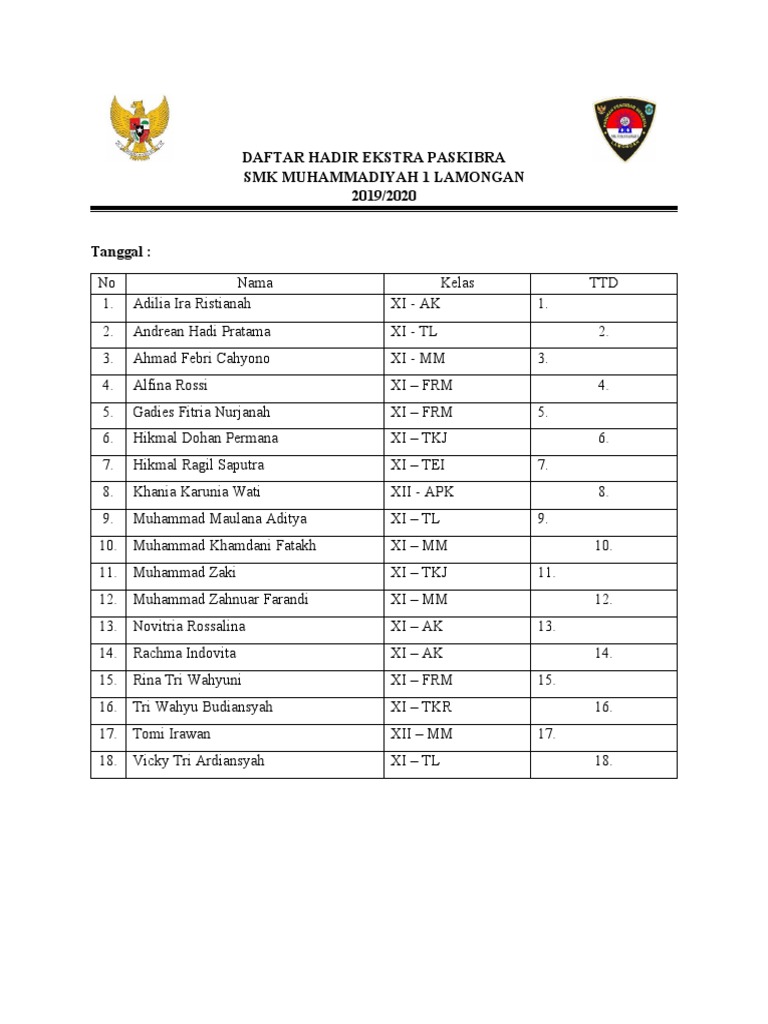 Daftar Hadir Ekstra Paskibra 2019-2020 | PDF