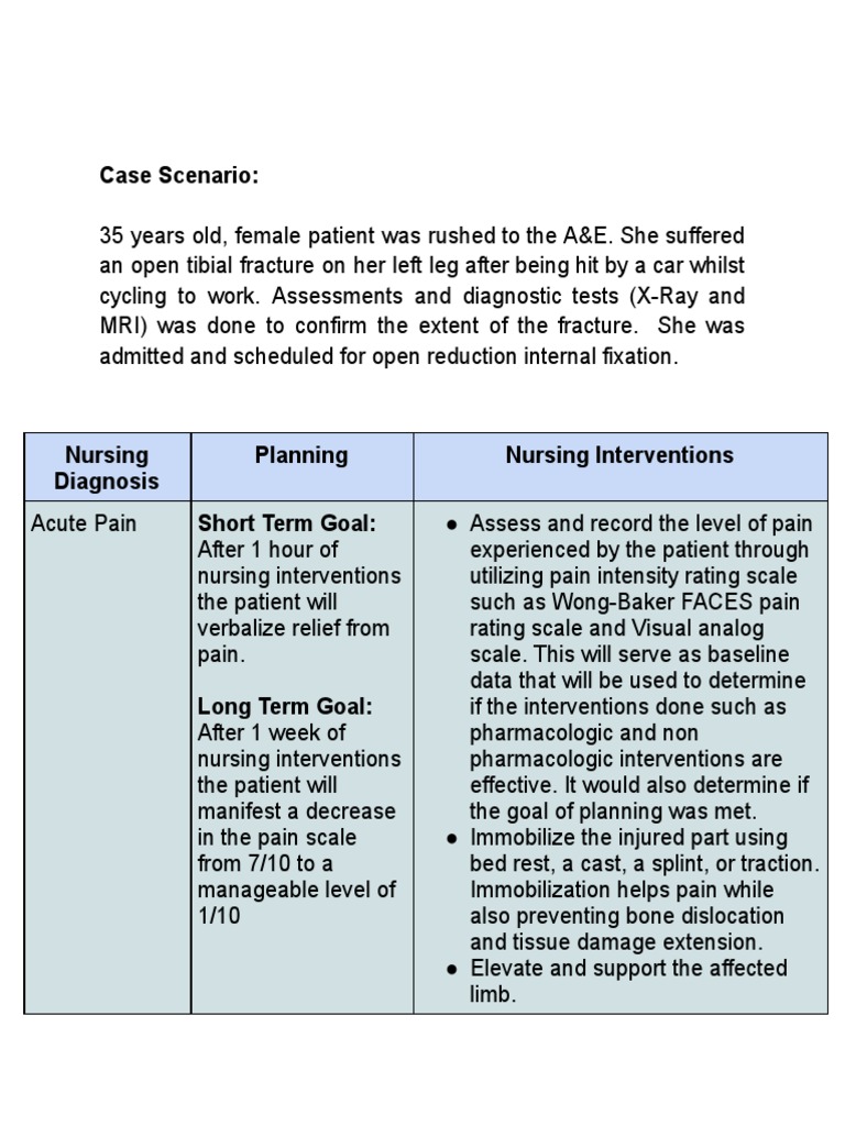 Case Scenario | PDF | Pain | Physiology
