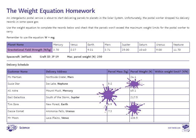The Weight Equation Homework Worksheet | PDF