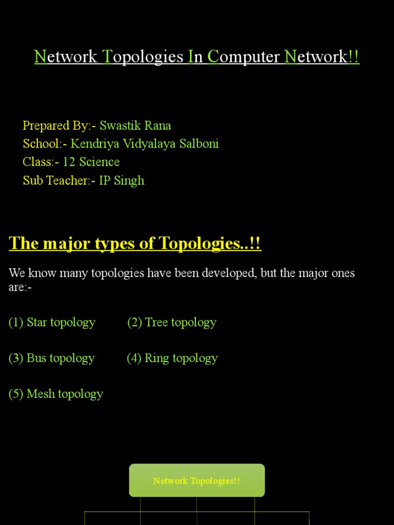 Network Topologies in Computer Network | PDF