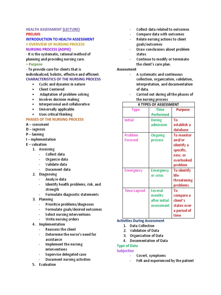 Health Assessment Overview for Nursing | PDF | Psychology | Nursing