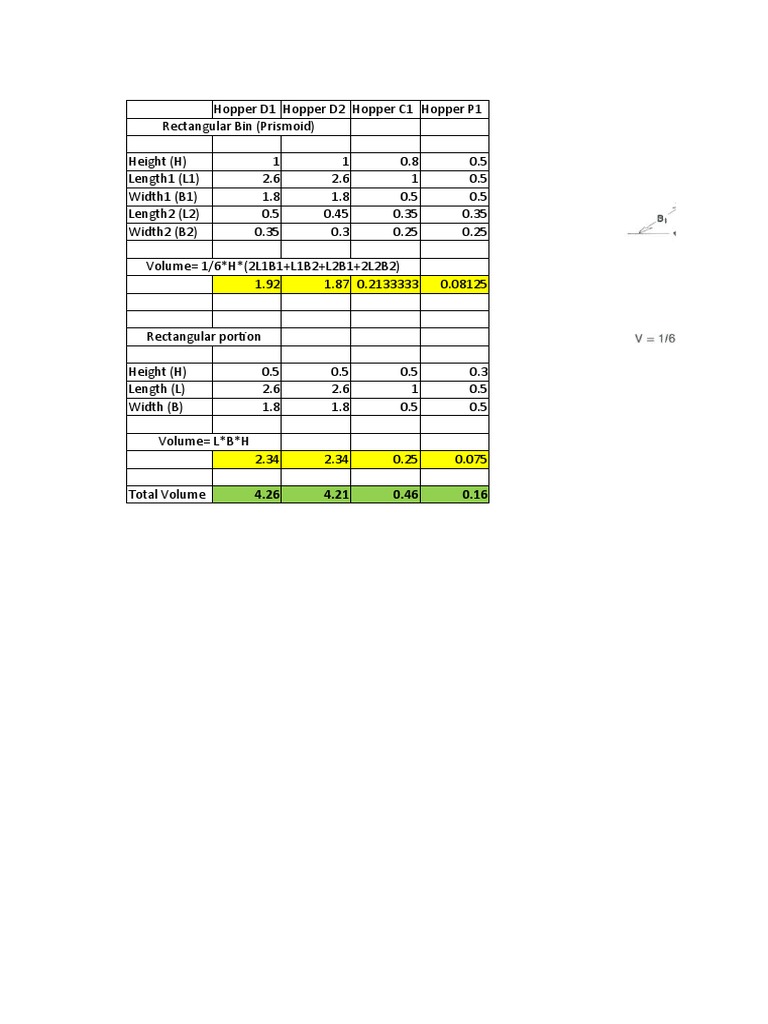 Rectangular Hopper Volume Calculations | PDF
