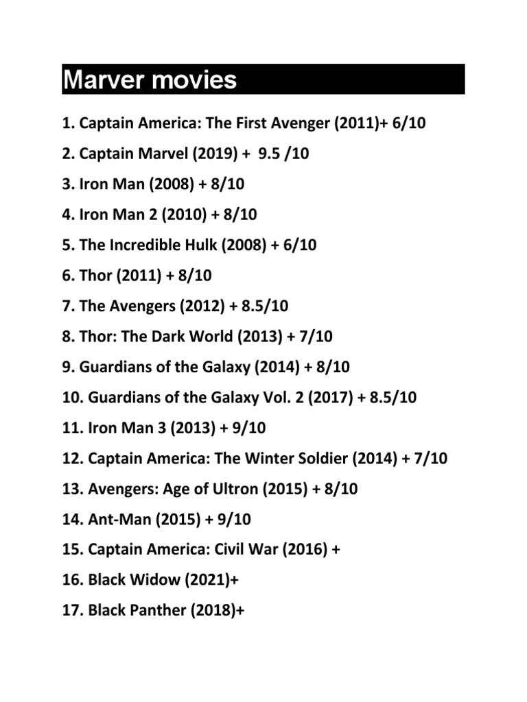 Marvel Movies | PDF | History | Young Adult