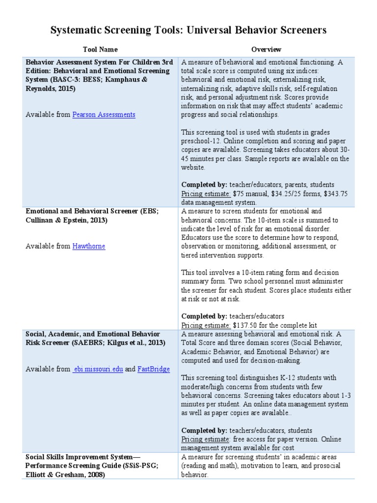 Systematic Screening Tools: Universal Behavior Screeners: Pearson ...