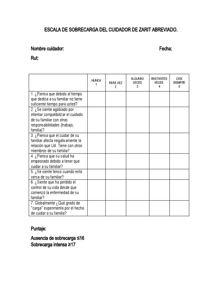 Escala Zarit Abreviada | PDF