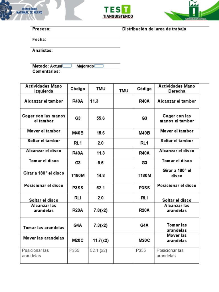 Diagrama MTM Formato en Blanco Word | PDF