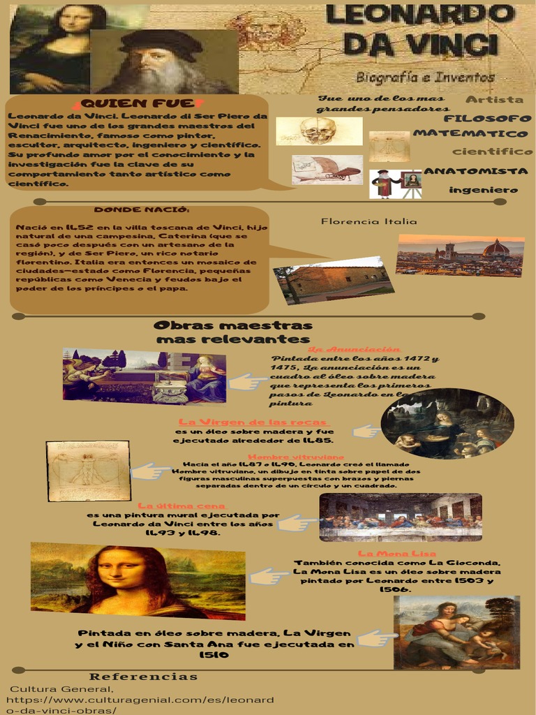 Leonardo Da Vinci | PDF | Leonardo Da Vinci