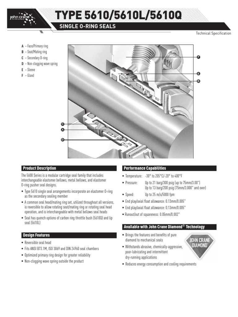 Jc-557 Type 5610 TDS-FNL - Lowres | PDF | Chemical Substances | Materials
